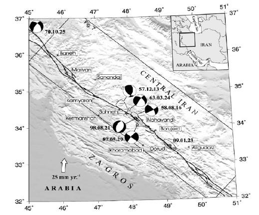 Solved Assuming: (1) perfect partitioning of the oblique | Chegg.com
