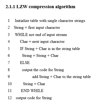 2.1.1 LZW compression algorithm 1 Intialize table | Chegg.com