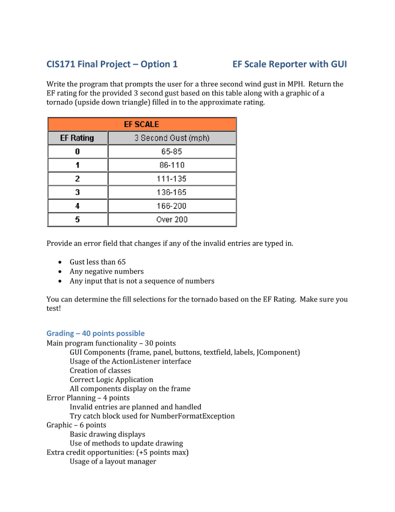 CIS171 Final Project- Option 1 EF Scale Reporter with | Chegg.com