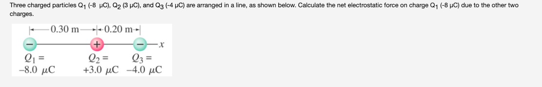 Solved Three charged particles Q1 (-8 C), Q2 (3C), and Q3 | Chegg.com