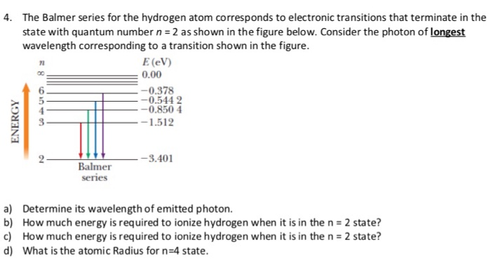 Solved The Balmer series for the hydrogen atom corresponds | Chegg.com