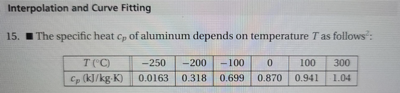 Solved 10 0.8 C1) Write a Python function that performs | Chegg.com