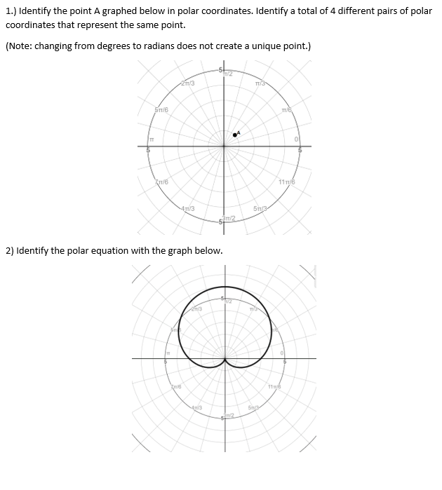 Solved 1.) Identify the point A graphed below in polar | Chegg.com