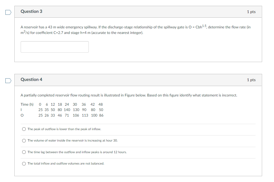 Solved D Question 1 1 pts In reservoir flood routing both | Chegg.com
