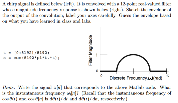 Solved A chirp signal is defined below (left). It is | Chegg.com