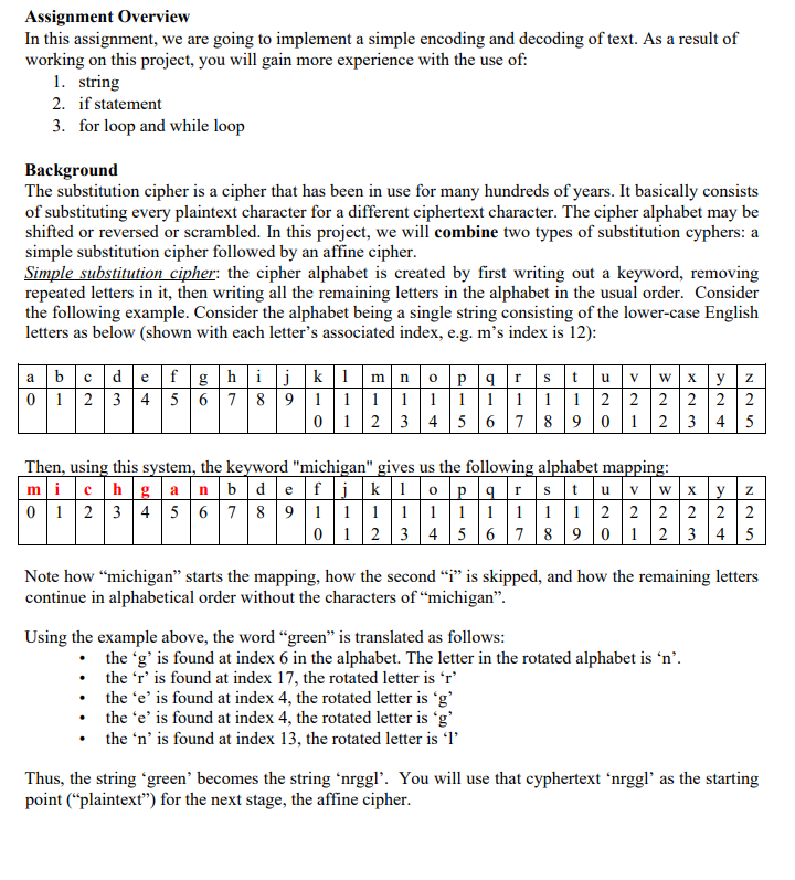 Assignment Overview In this assignment, we are going | Chegg.com