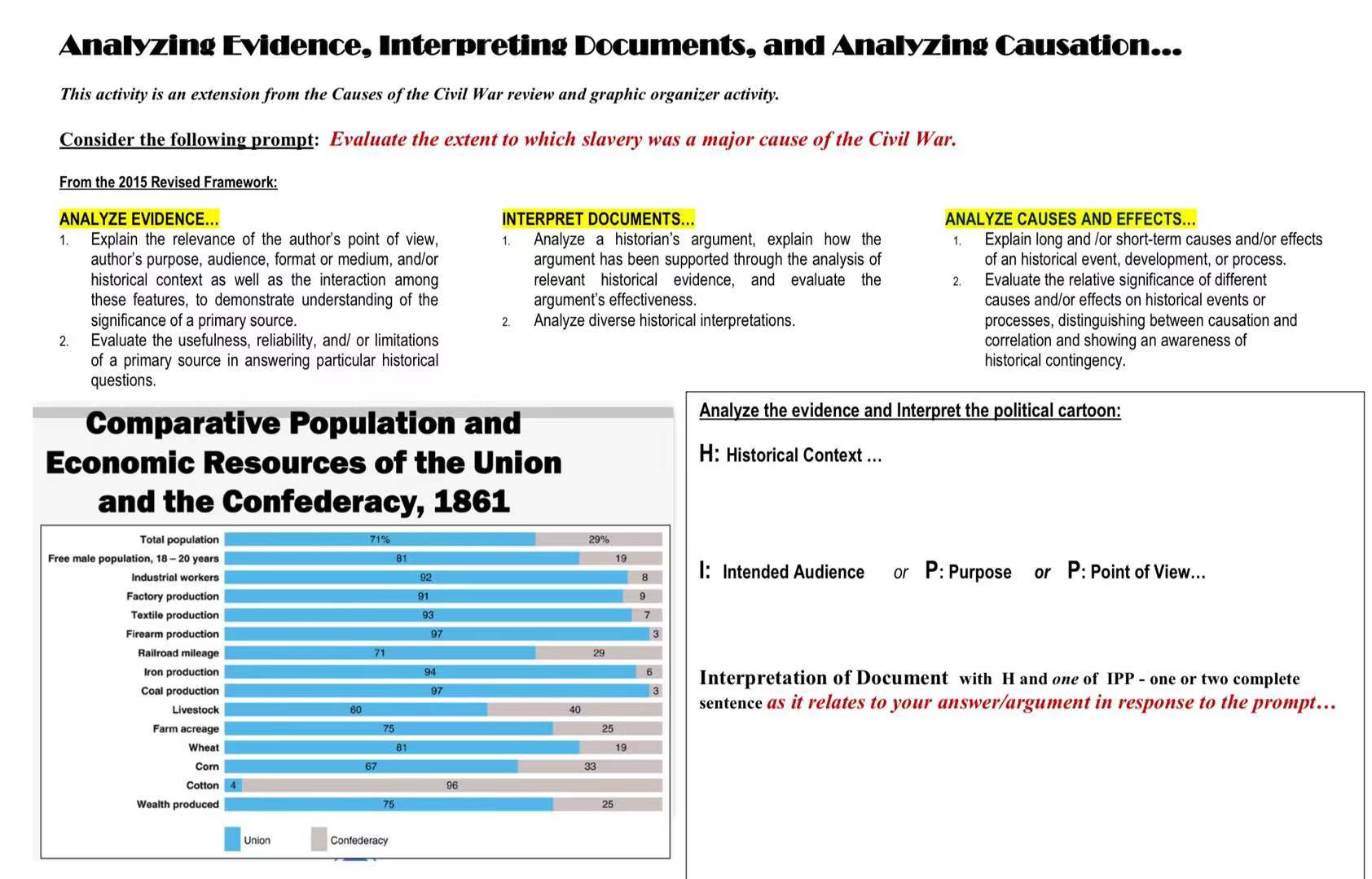 Analyzind Evidence, Interpretine Documents, and | Chegg.com