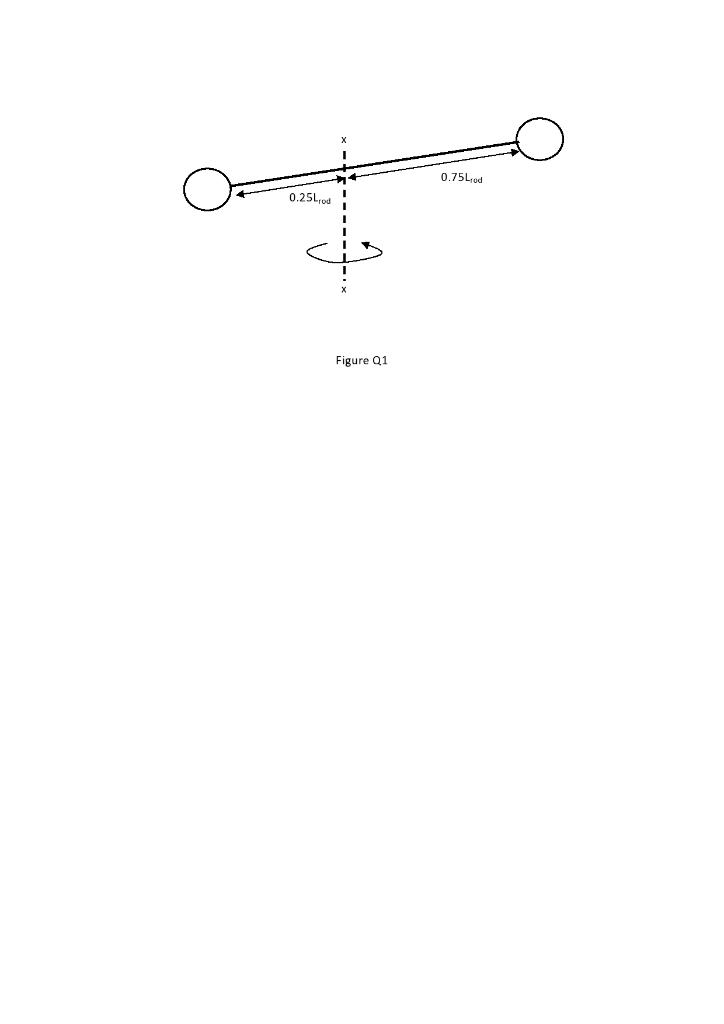 Solved A rotating component is a composite shape made up of | Chegg.com