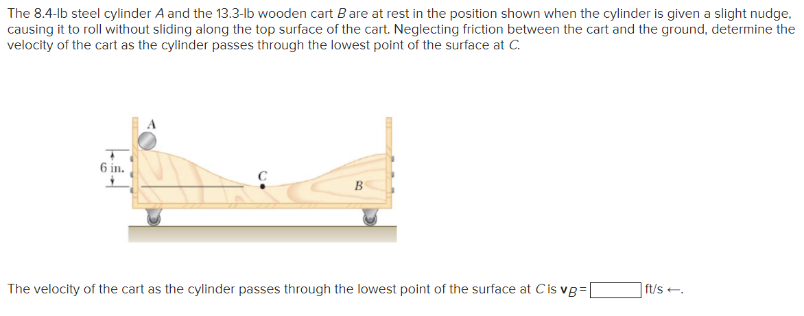 Solved The 8.4-lb steel cylinder A and the 13.3−lb wooden | Chegg.com