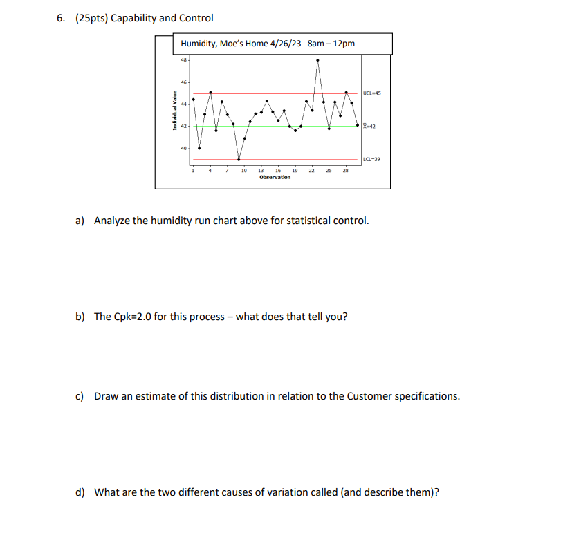 Solved 6. (25pts) Capability and Control a) Analyze the | Chegg.com