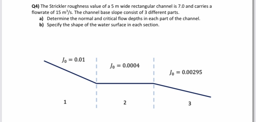 Solved Q4) The Strickler roughness value of a 5 m wide | Chegg.com
