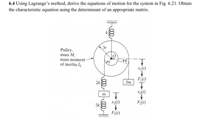 Solved Using Lagrange's method, derive the equations of | Chegg.com Solved Using Lagrange's method, derive the equations of | Chegg.com