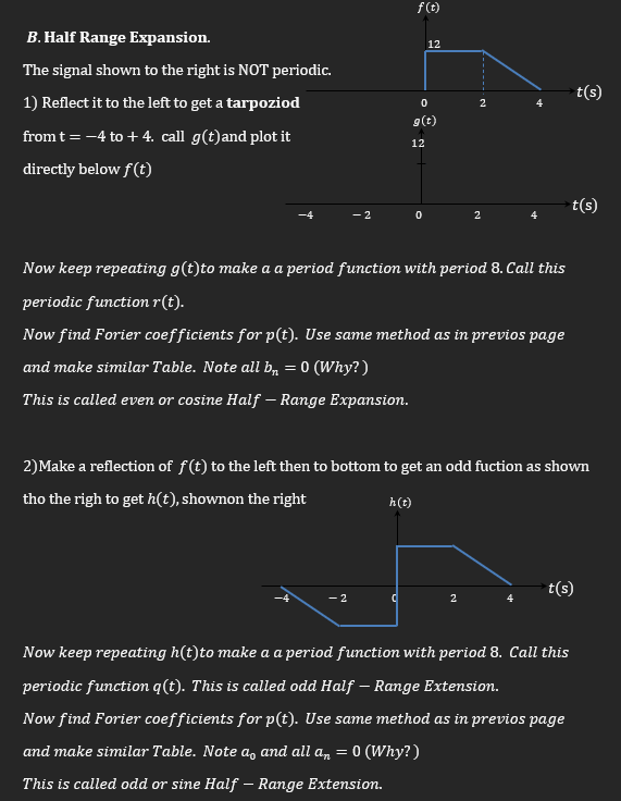 Solved The Signal Shown To The Right Is Not Pe 1 Reflect It