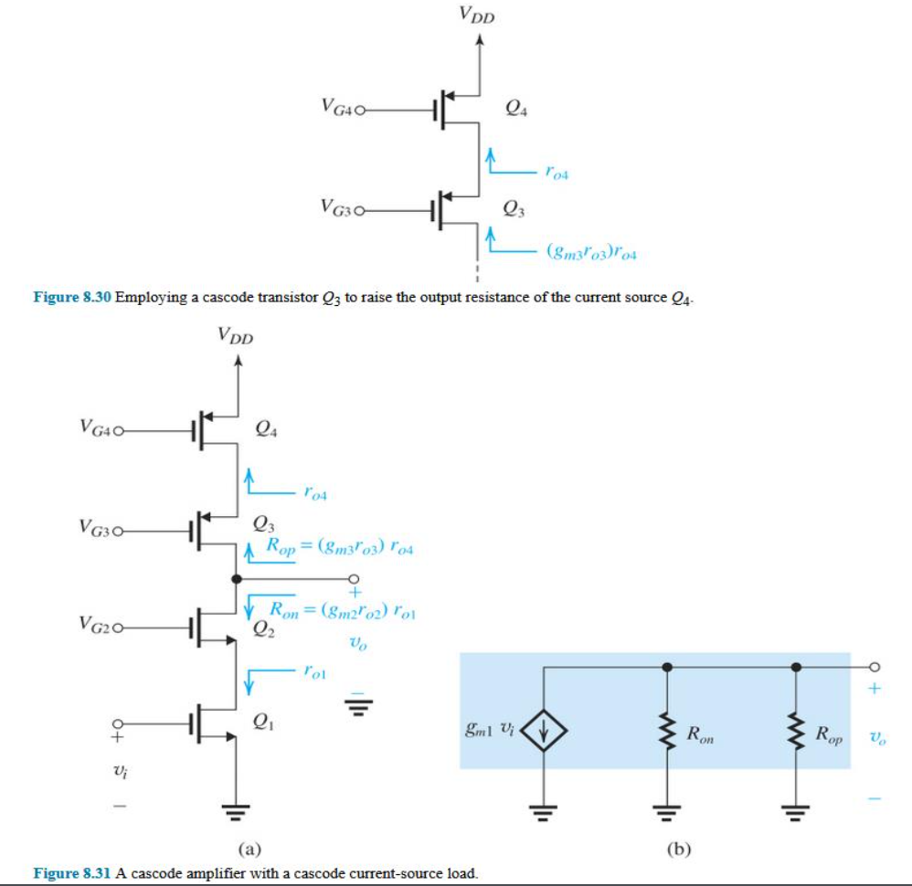 Solved 3. For a cascode current source, such as that in Fig. | Chegg.com