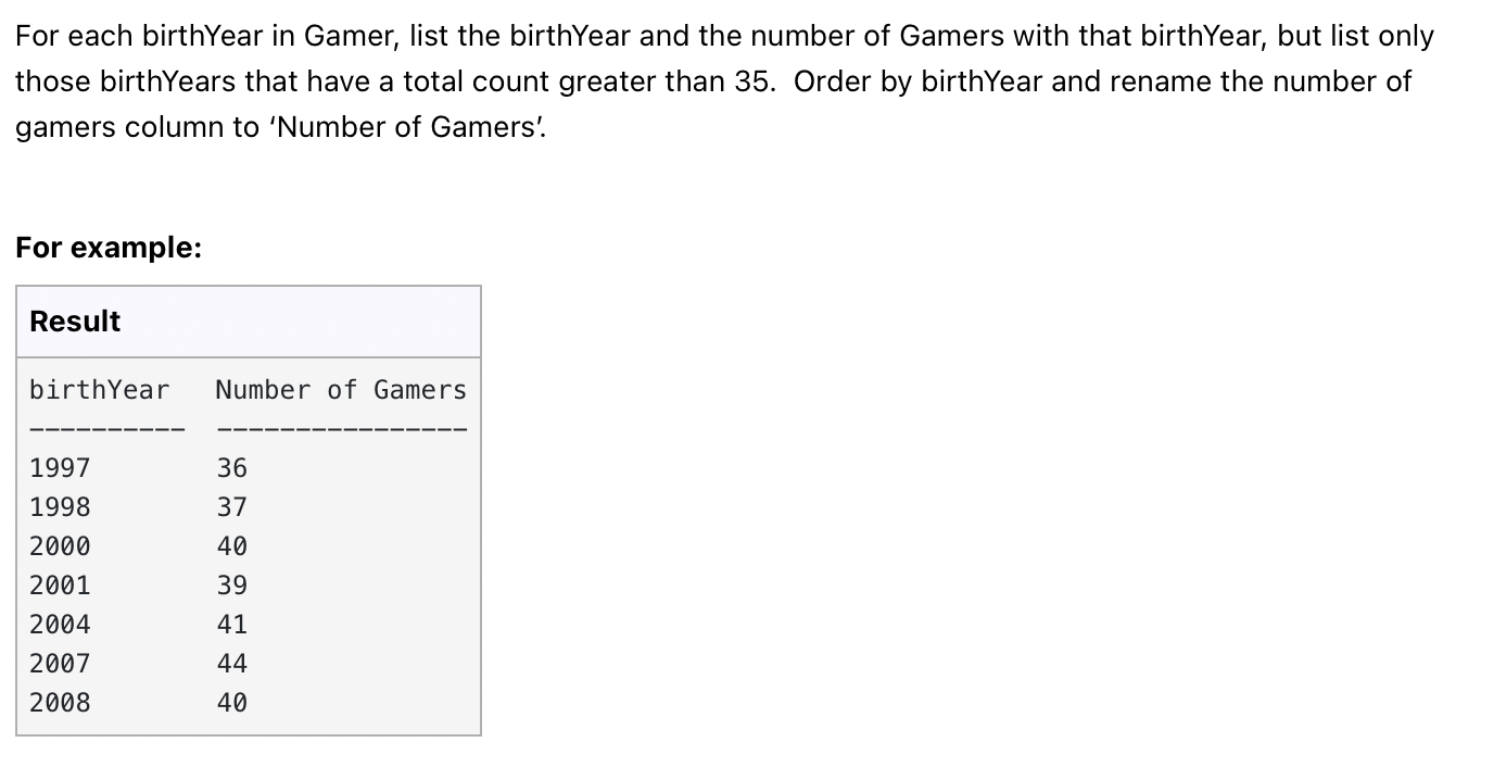 Solved For Each Birthyear In Gamer List The Birthyear And 