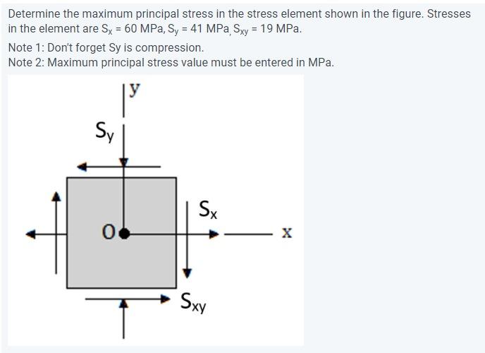 Solved Determine the maximum principal stress in the stress | Chegg.com