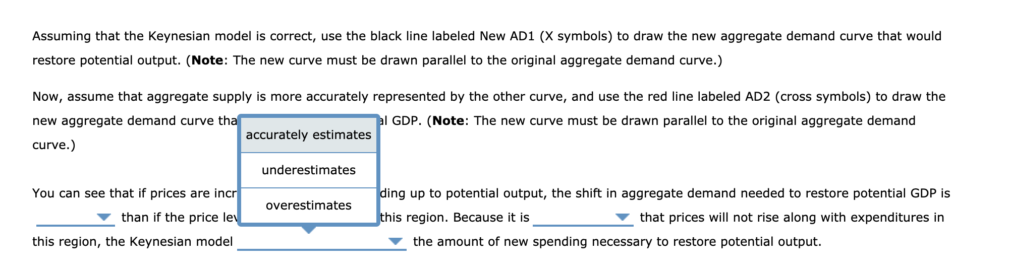 Solved 1. The Keynesian SRAS curve The following graph | Chegg.com