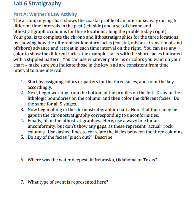 Solved Lab 6 Stratigraphy Part A: Walther's Law Activity The | Chegg.com