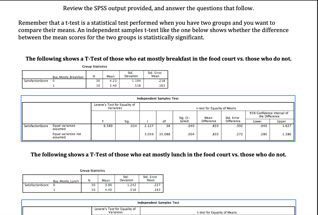 Solved Review the SPSS output provided, and answer the | Chegg.com
