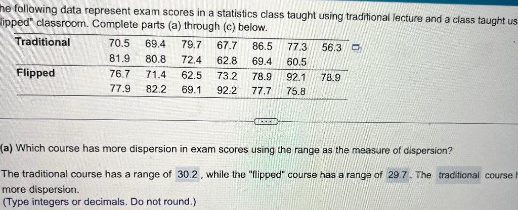 Solved B) the traditional course has a standard deviation of | Chegg.com