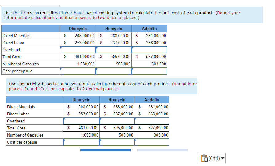 Required informationProblem 5-45 (Algo) ﻿Volume-Based | Chegg.com