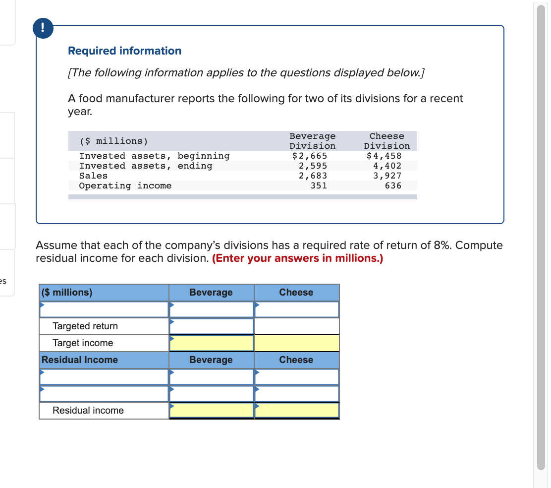 Solved ZNet Co. is a web-based retail company. The company | Chegg.com