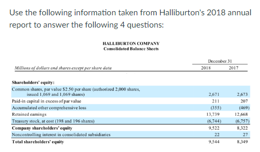 Solved Use the following information taken from | Chegg.com