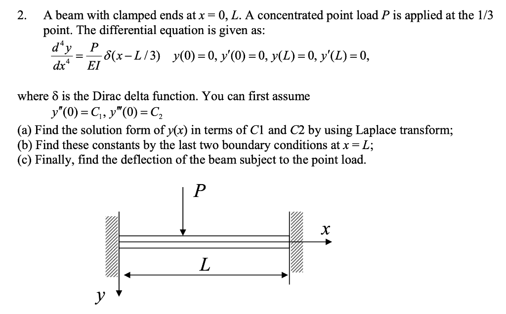 Solved 2. A beam with clamped ends at x = 0, L. A | Chegg.com