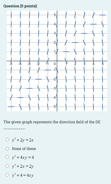 Solved Which Of The Following Is A Third Order Nonlinear