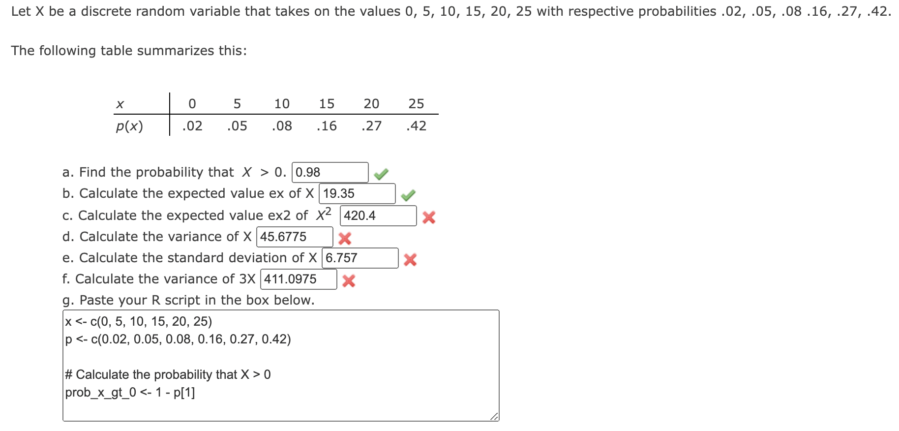 Solved -et X be a discrete random variable that takes on the | Chegg.com