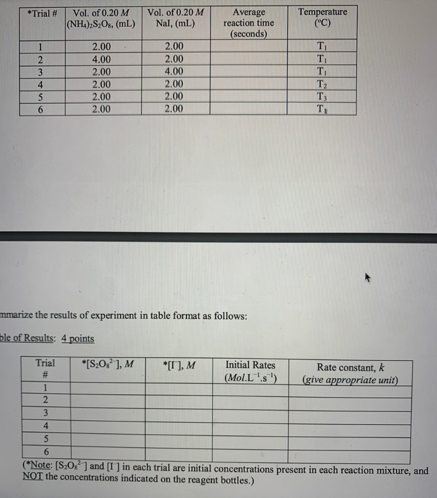 Solved The first two pictures are the given data. Can | Chegg.com