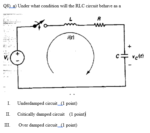 Solved Q8a) Under what condition will the RLC circuit behave | Chegg.com