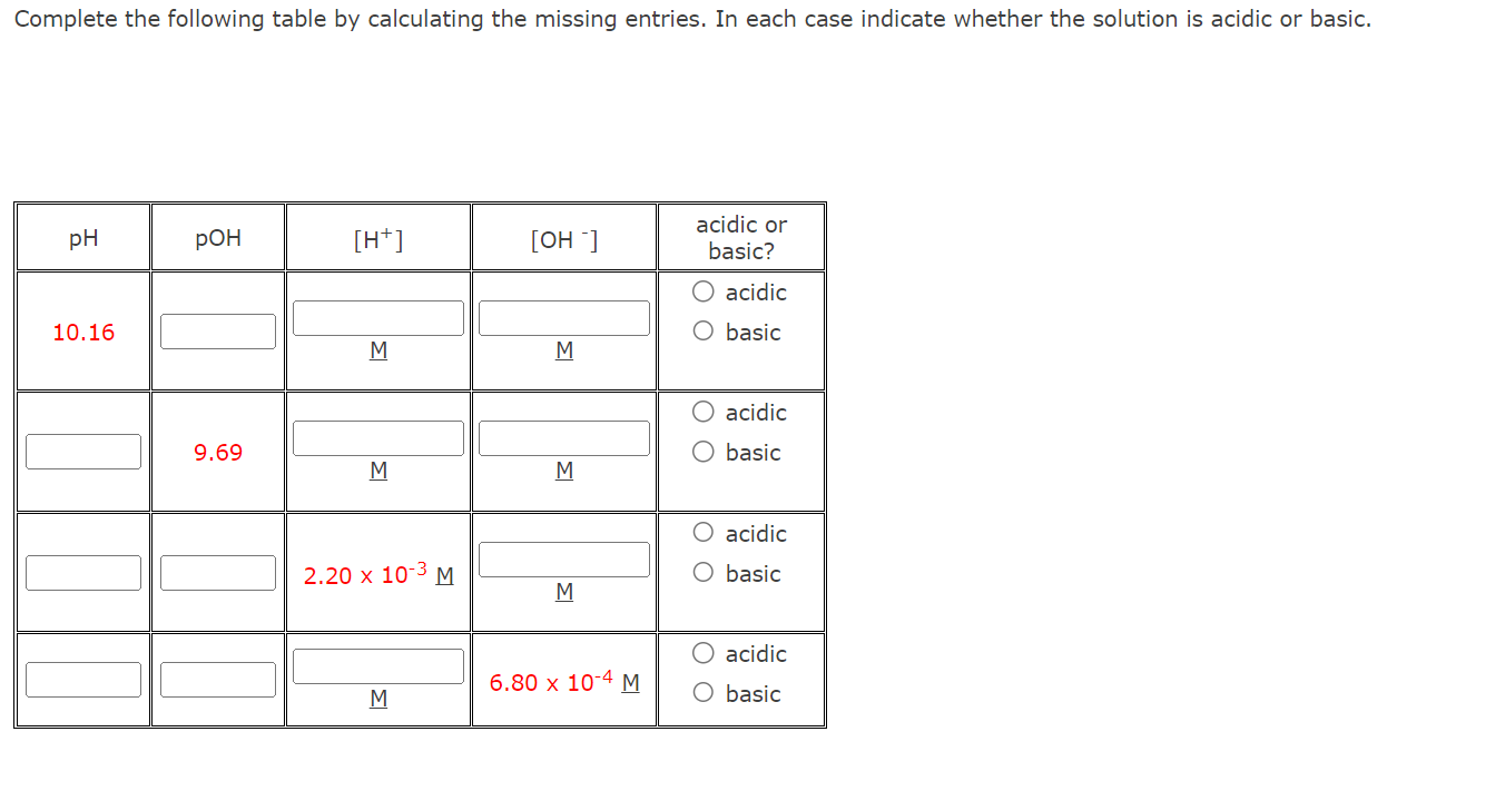 Solved Complete the following table by calculating the | Chegg.com