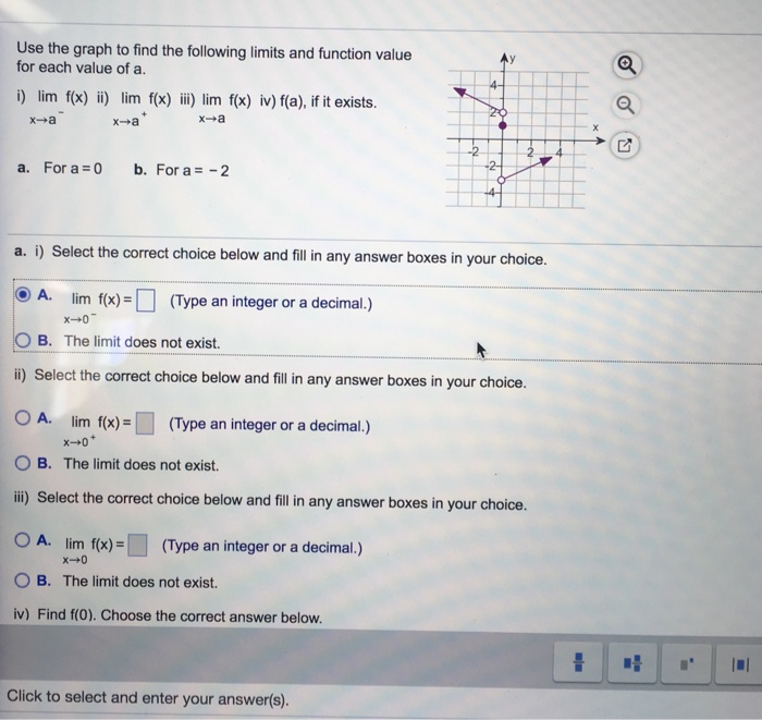 Solved Use the graph to find the following limits and | Chegg.com