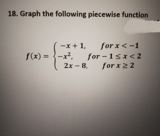 Solved 18. Graph the following piecewise function f(x) = ( | Chegg.com