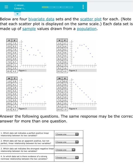 Solved O REGRE Linear r Below are four bivariate data sets | Chegg.com
