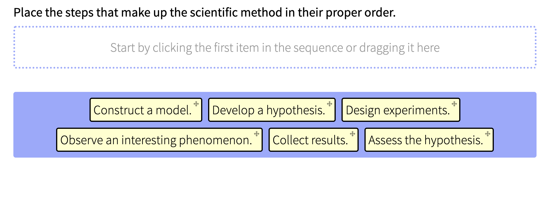 Solved Place the steps that make up the scientific method in | Chegg.com