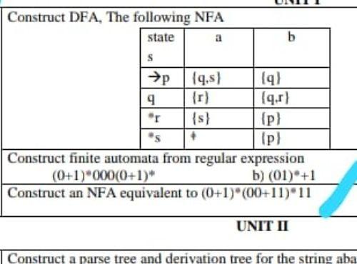Solved Construct DFA, The following NFA state a b s →p 19.s) | Chegg.com