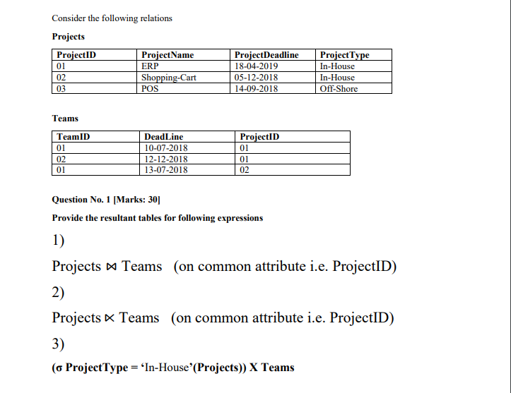 Solved Consider the following relations Projects ProjectID | Chegg.com