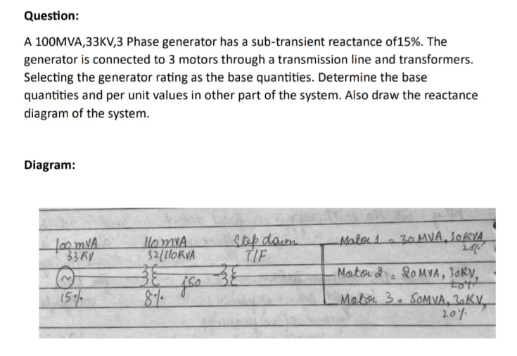 Solved Question: A 100MVA,33KV,3 Phase generator has a | Chegg.com