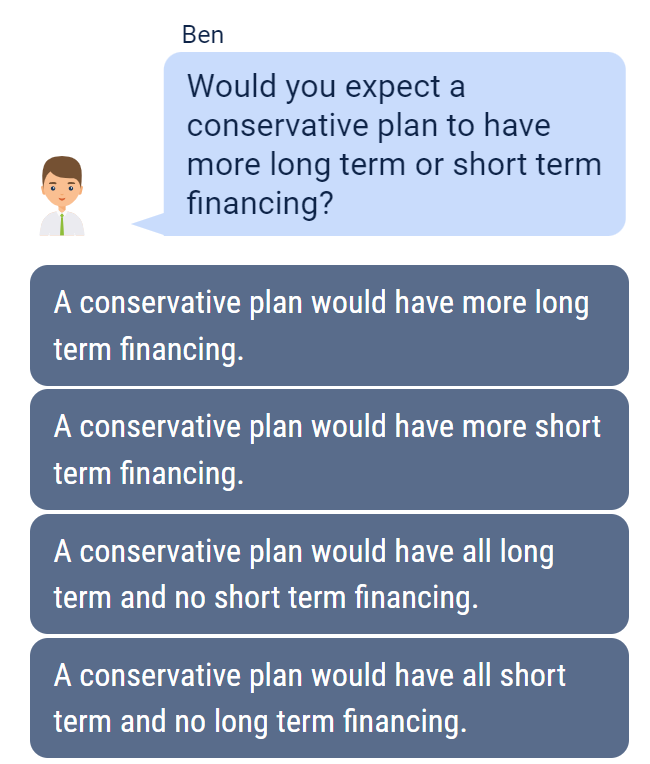 Solved Ben Would you expect a conservative plan to have more | Chegg.com