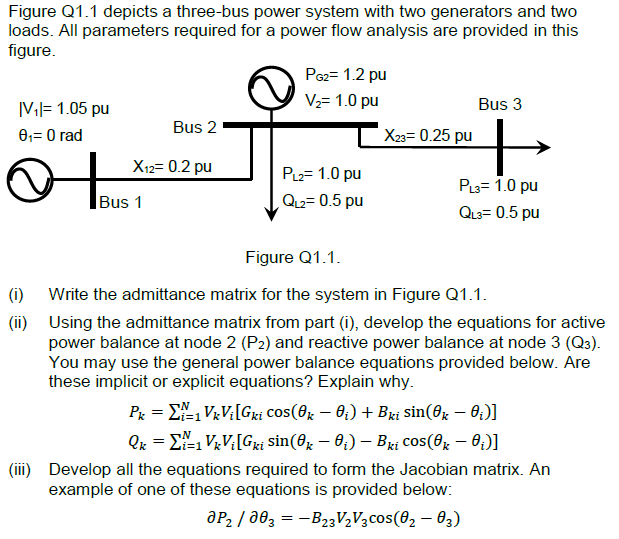 Solved Figure Q1.1 depicts a three-bus power system with two | Chegg.com