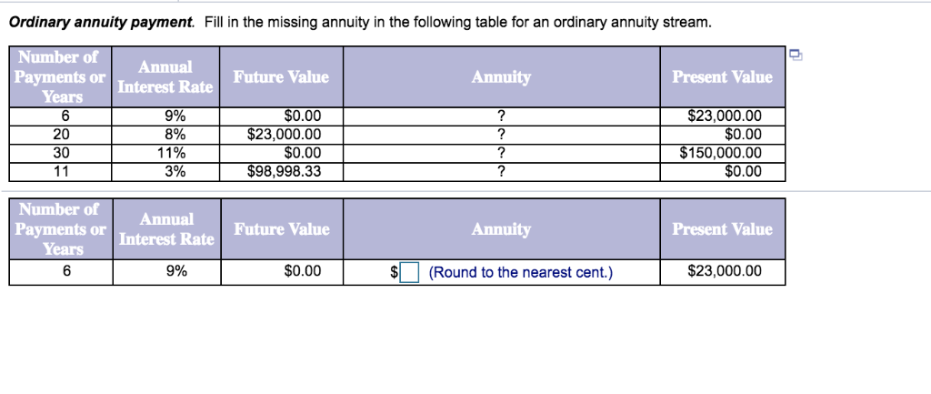 Solved Ordinary annuity payment. Fill in the missing annuity | Chegg.com