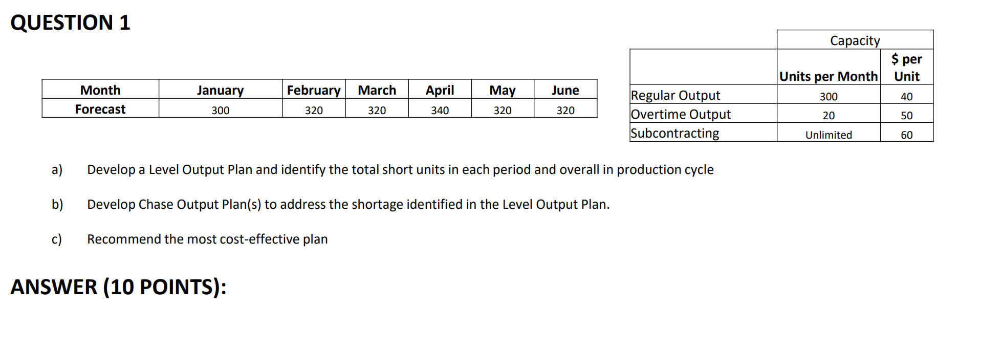 Solved a) Develop a Level Output Plan and identify the total | Chegg.com