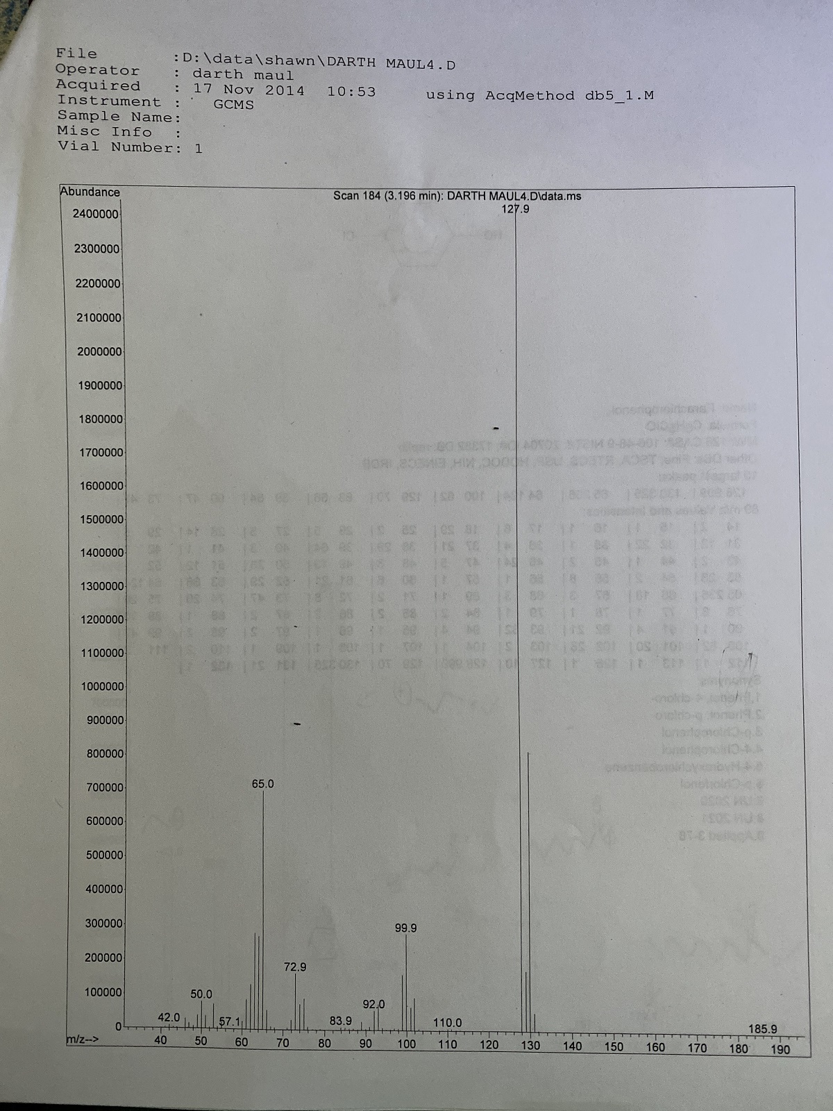 Given the structure and the formula, label the peaks | Chegg.com