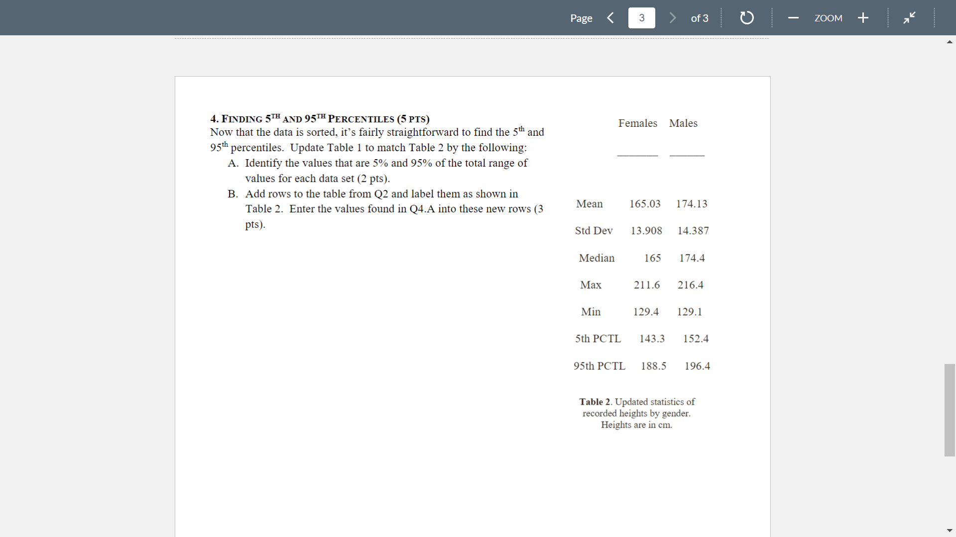 Solved 2.Computing AND Displaying Statistics (15 PTS) | Chegg.com
