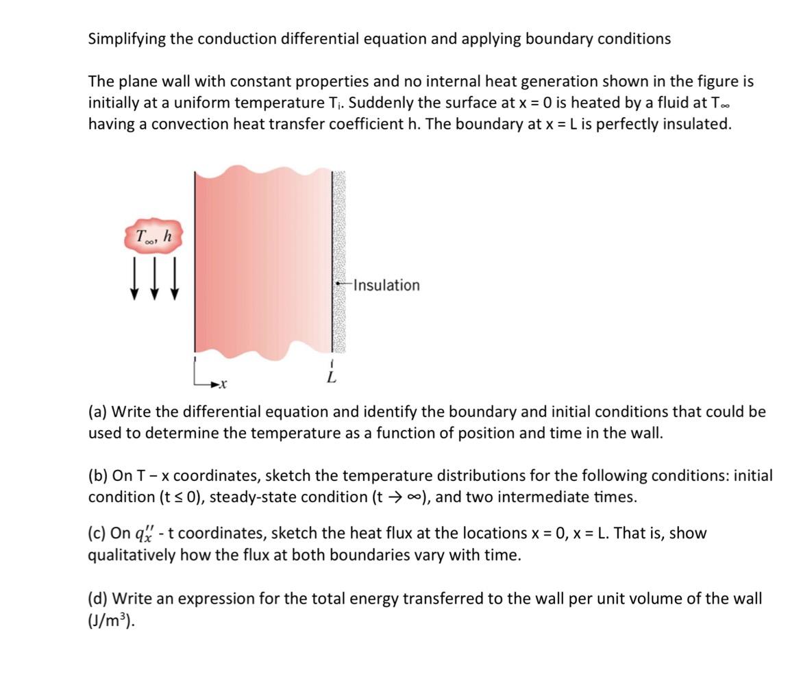 Solved Simplifying the conduction differential equation and | Chegg.com