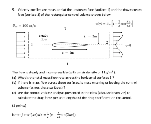 Solved Velocity profiles are measured at the upstream face | Chegg.com