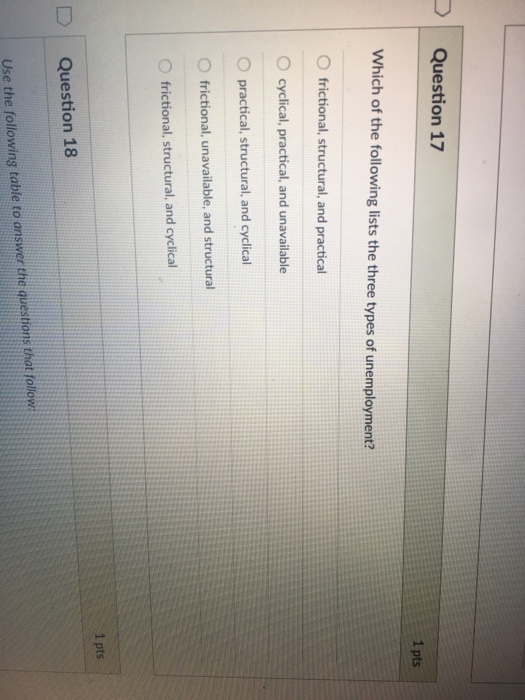 Solved D Question 13 1 pts 55% 44.8%. o 55.2%. 0 1.81% D | Chegg.com Solved D Question 13 1 pts 55% 44.8%. o 55.2%. 0 1.81% D | Chegg.com