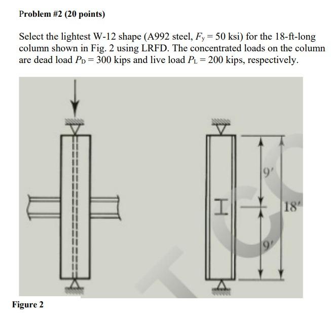 Solved Select the lightest W-12 shape (A992 steel, Fy=50ksi | Chegg.com